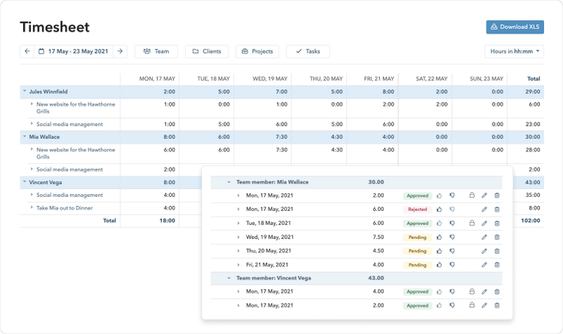 How My Hours works and keeps your work organized | My Hours