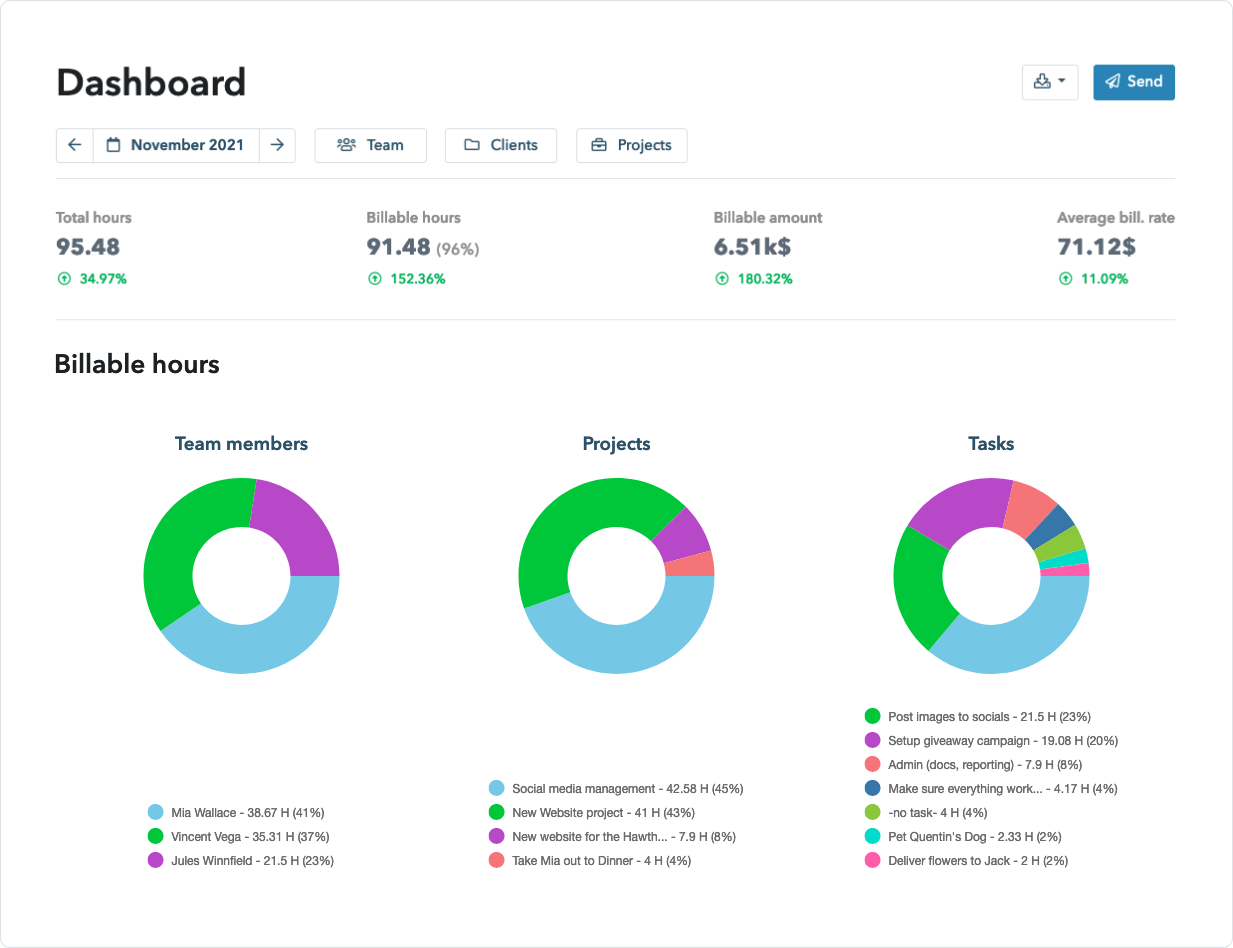 Free Timesheet for Microsoft Teams