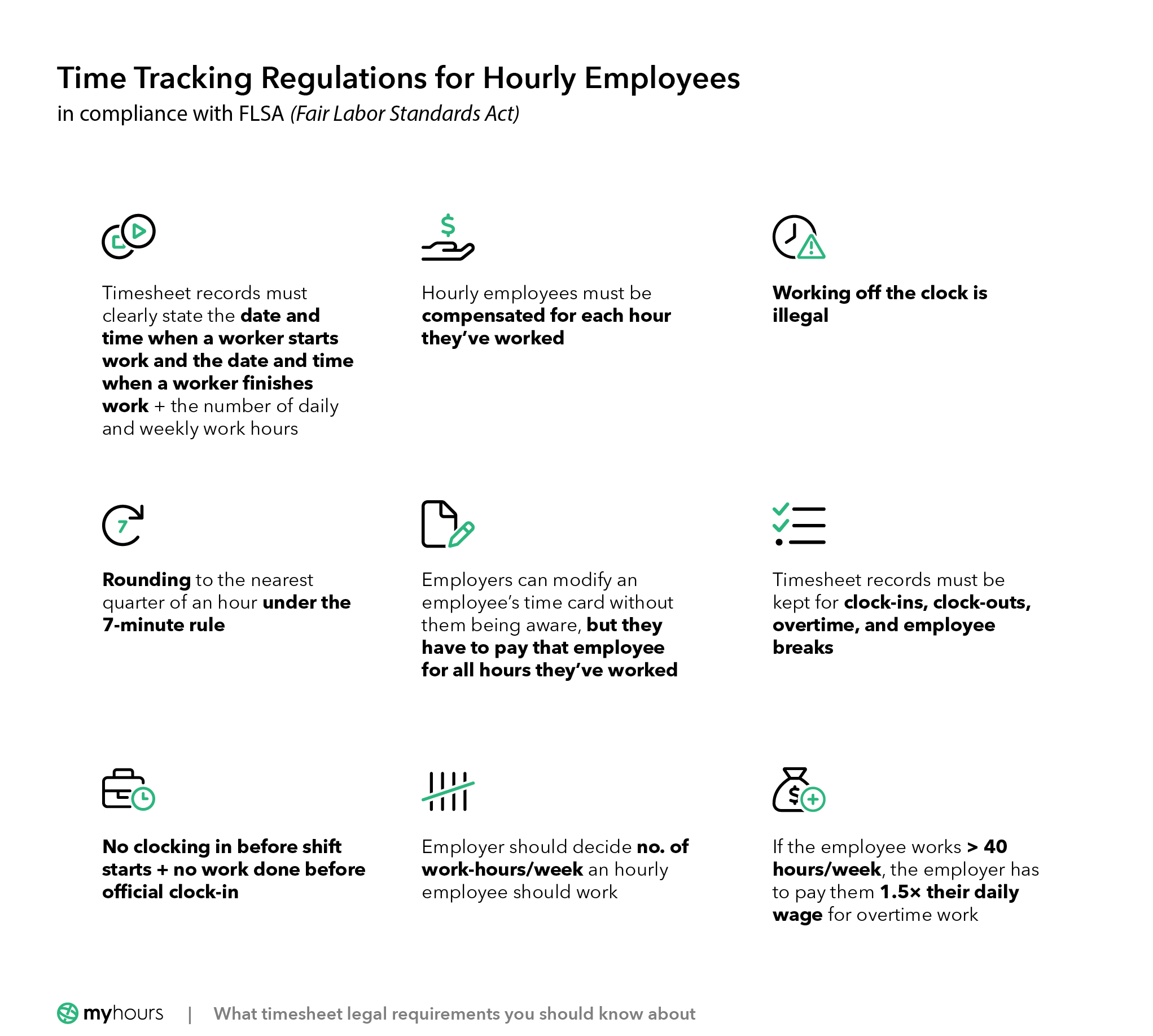 What Timesheet Legal Requirements You Should Know About - My Hours