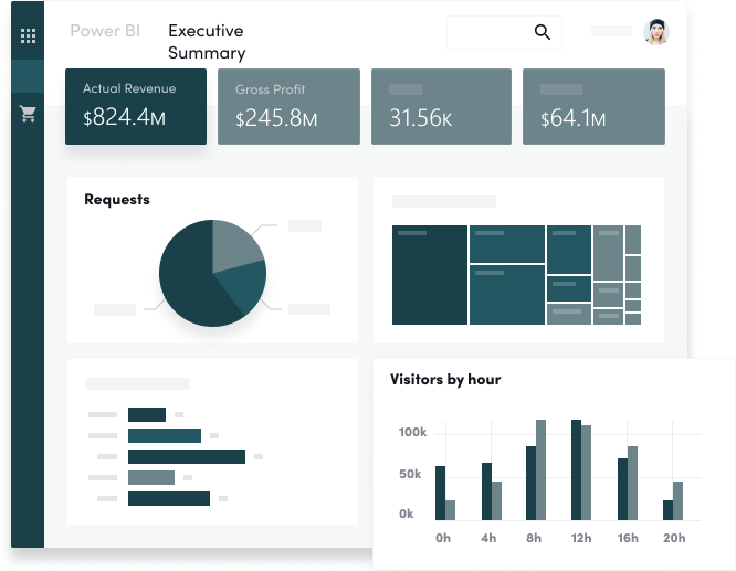 Business analytics featuring data visualization and insights