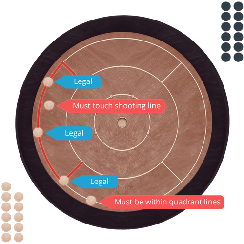 Crokinole Rules - The ULTIMATE Guide on How to Play Crokinole