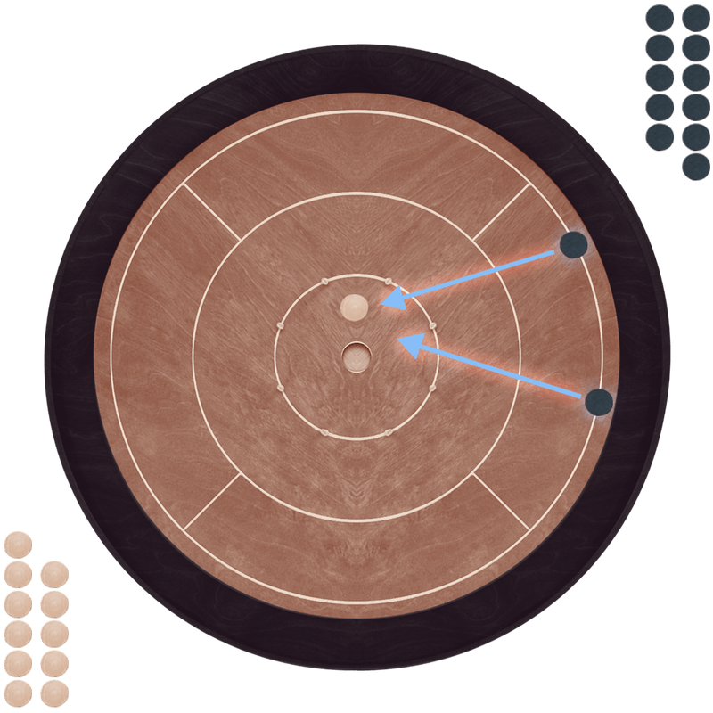 Crokinole Rules - The ULTIMATE Guide on How to Play Crokinole
