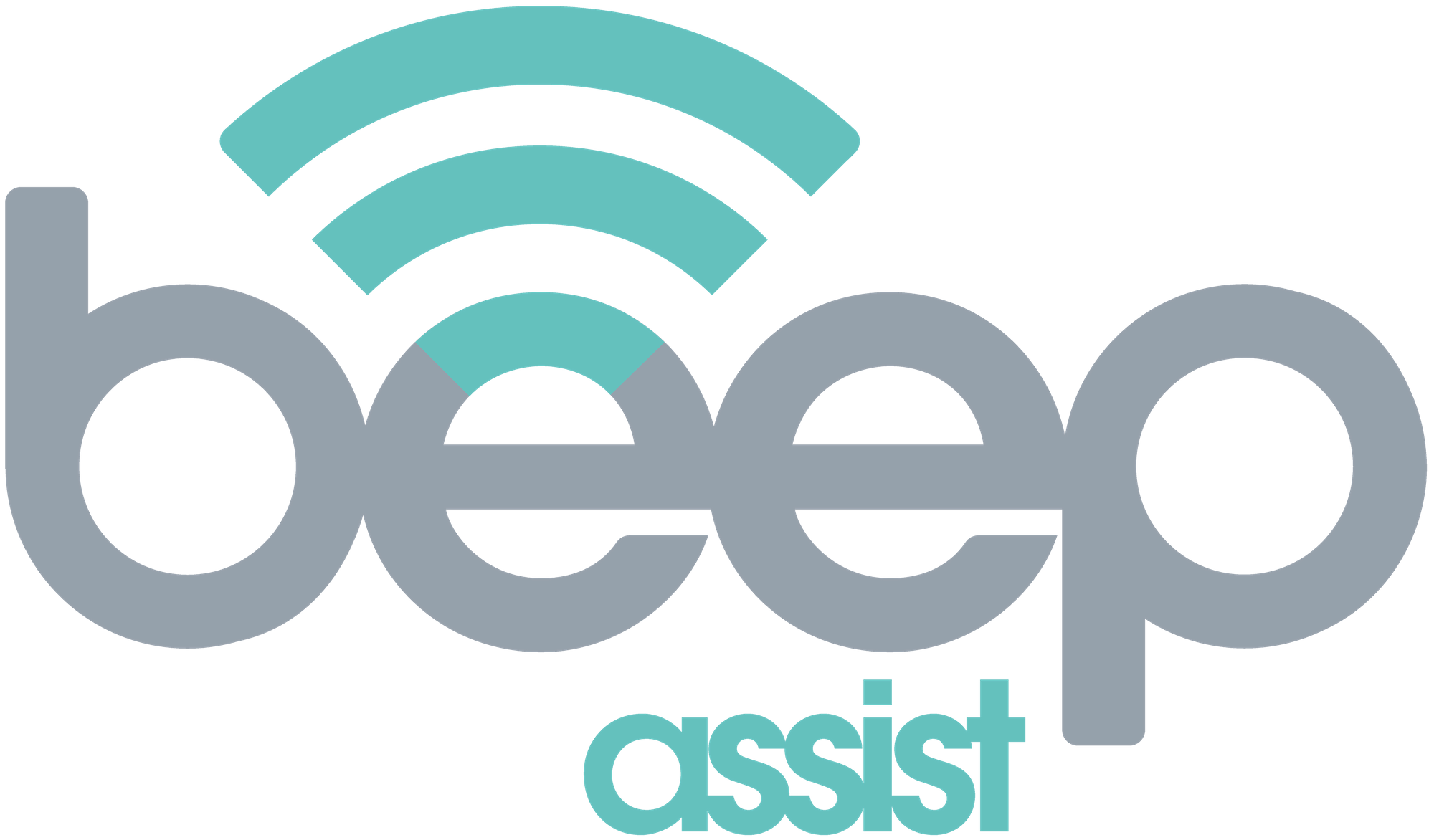 Why Beep Assist | Your 24/7 lifeline and emergency response for urgent help