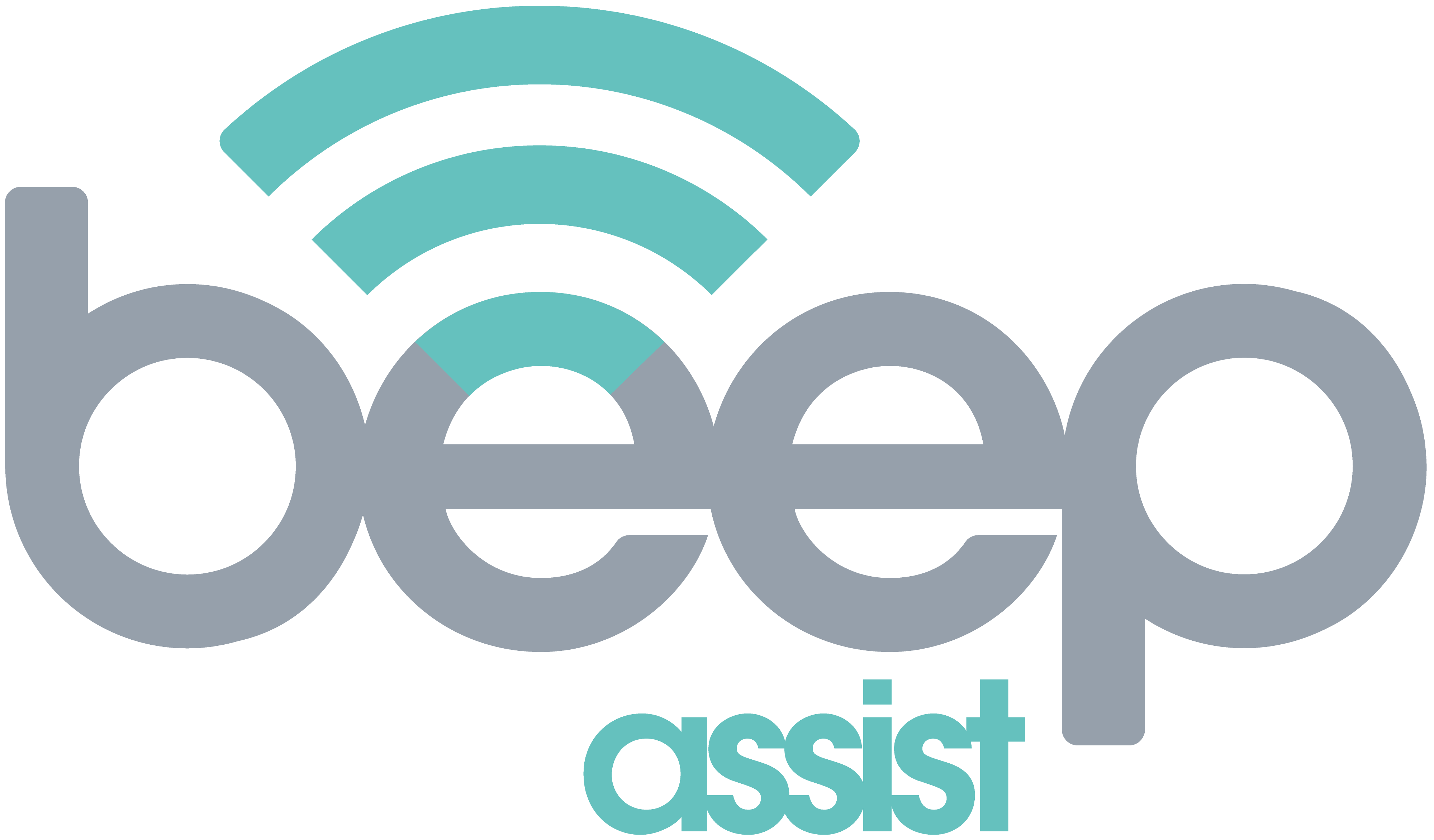 Why Beep Assist | Your 24/7 lifeline and emergency response for urgent help