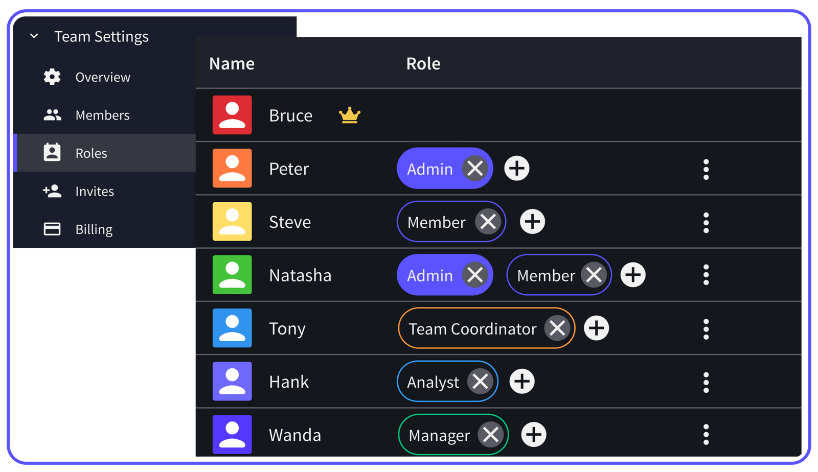 Insights.GG - Collaborative Hub