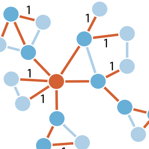Publications | Network Science Institute at Northeastern University