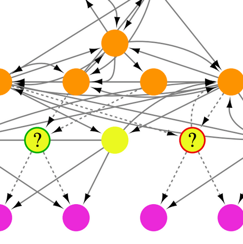 Publications | Network Science Institute at Northeastern University