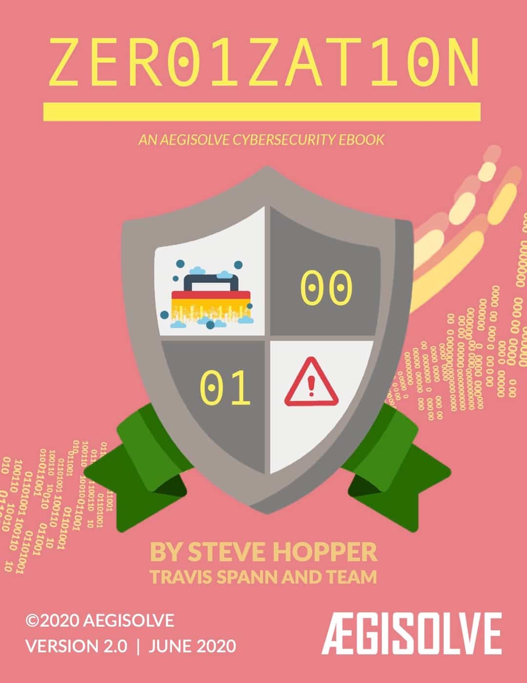 Cybersecurity eBooks and Guides by AEGISOLVE