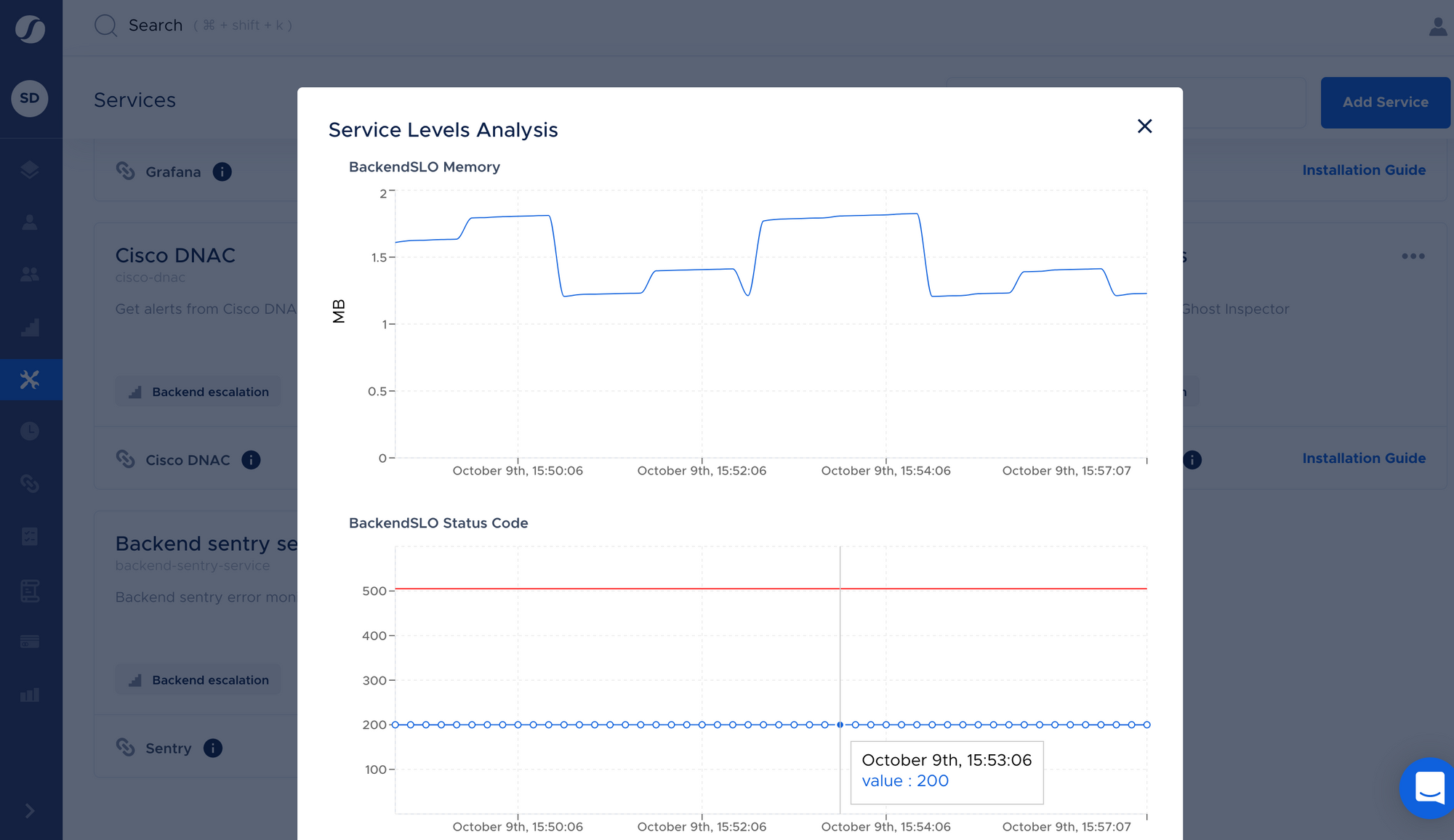 Managing technical risk effectively with Error Budgets | Squadcast