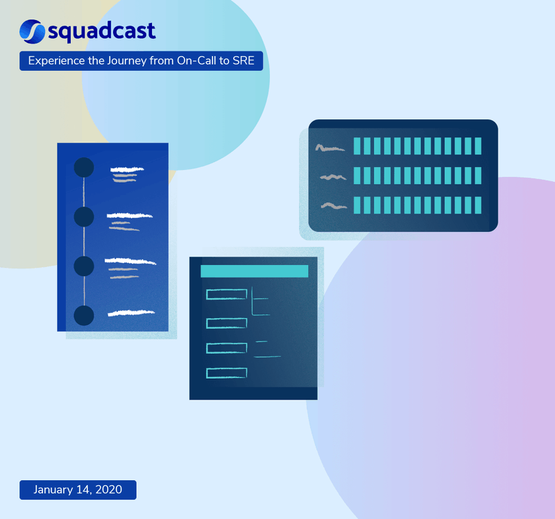 Using Distributed Tracing In Microservices Architecture Squadcast
