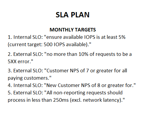 How small changes to your SLOs can be SMART for your business - A ...