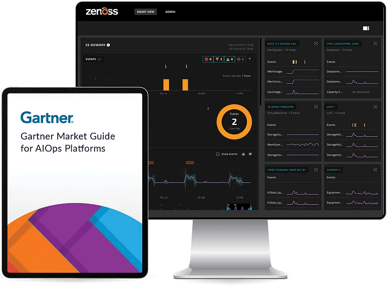 Top Observability tools for DevOps Engineers and SREs | Squadcast