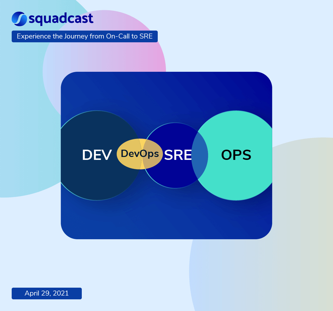 7 Ways SRE Is Changing IT Ops And How To Prepare For Those Changes ...
