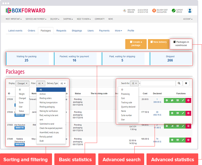 Boxforward: Warehouse & Freight Forwarding Logistics System Development ...