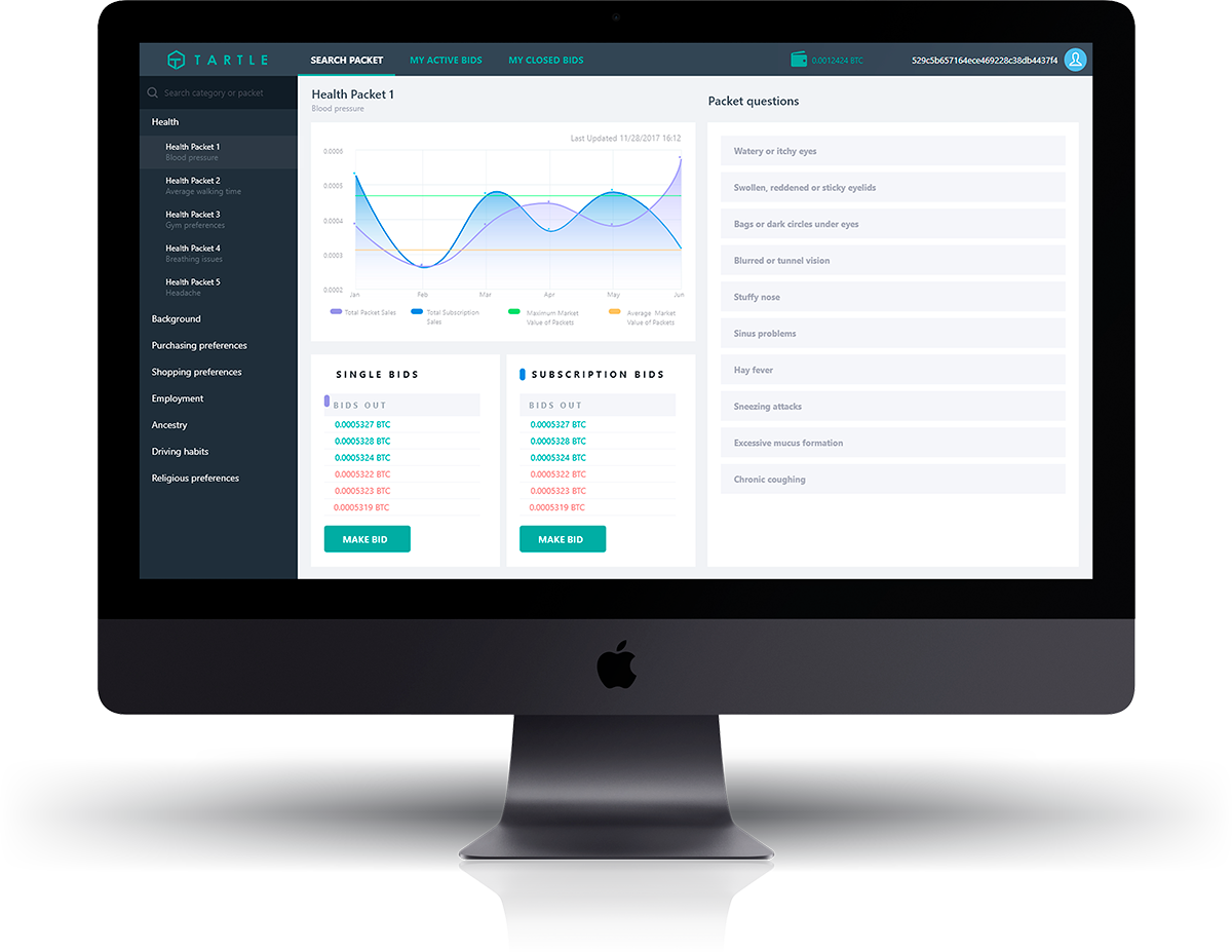 Tartle - Big Data Trading Platform - Case Study