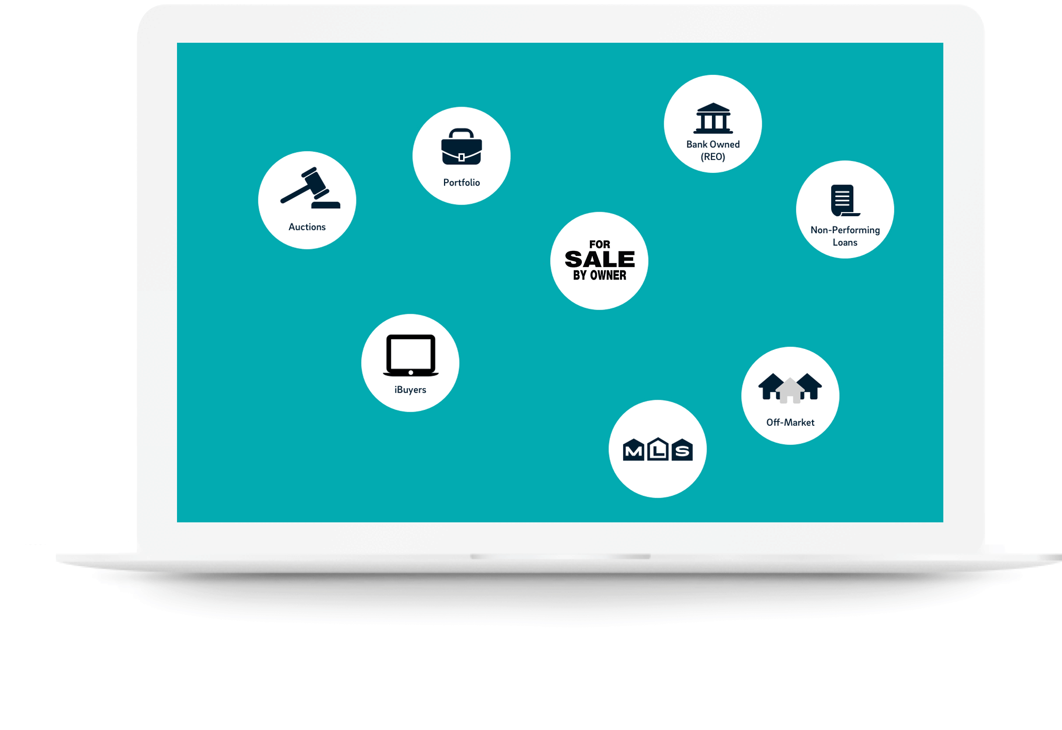 Entera | The Best Way to Find & Buy Single Family Homes