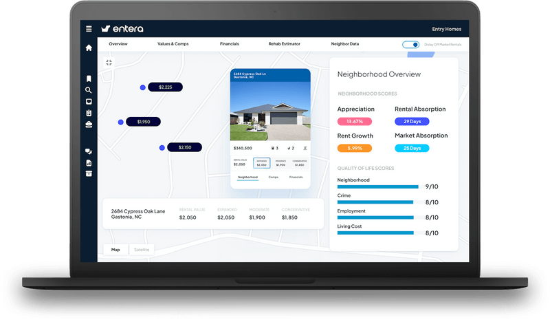Entera | SFR Real Estate Investment Platform For Investors