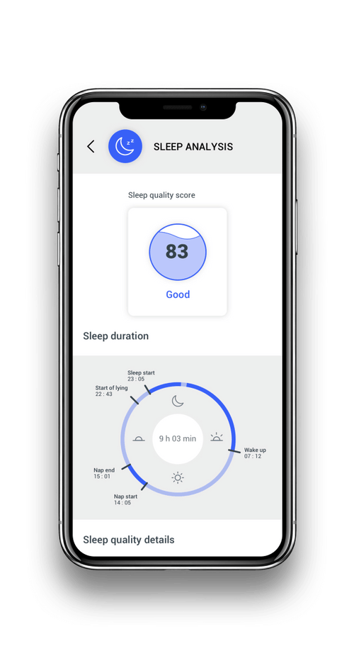 Sleep Tracker: Track Your Sleep with a Smart Ring