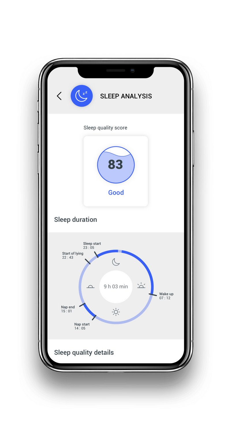 Sleep Tracker: Track Your Sleep with a Smart Ring