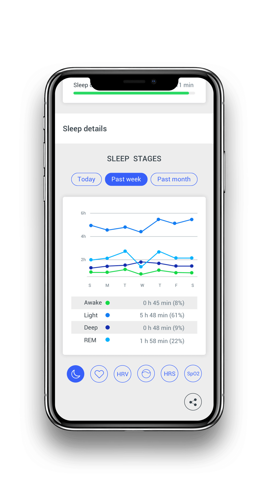 Sleep Tracker: Track Your Sleep with a Smart Ring