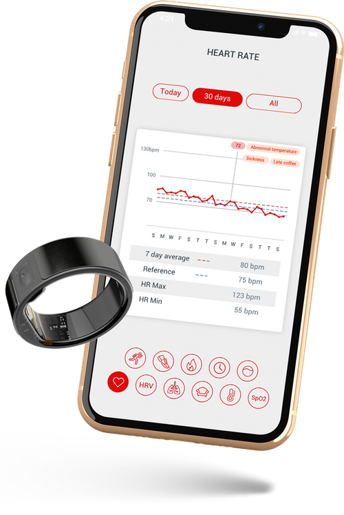 Your Personal Health Companion Smart Ring | Circular