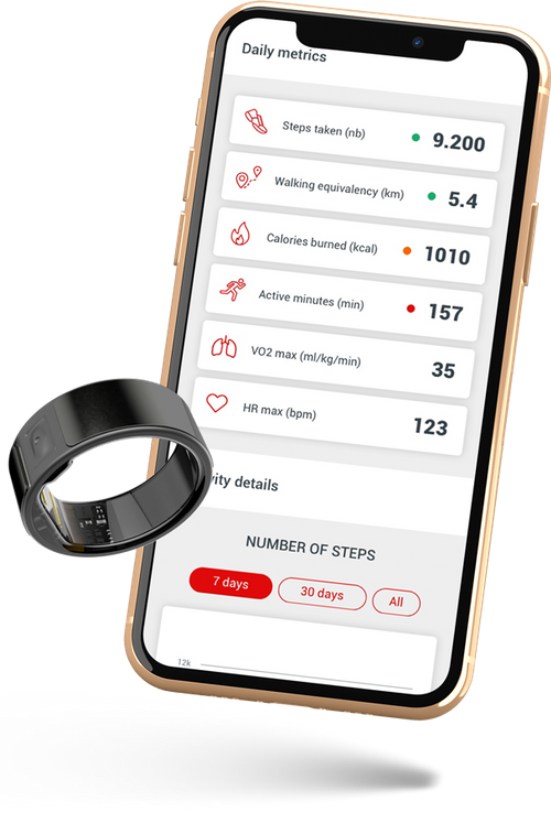 Your Personal Health Companion Smart Ring | Circular