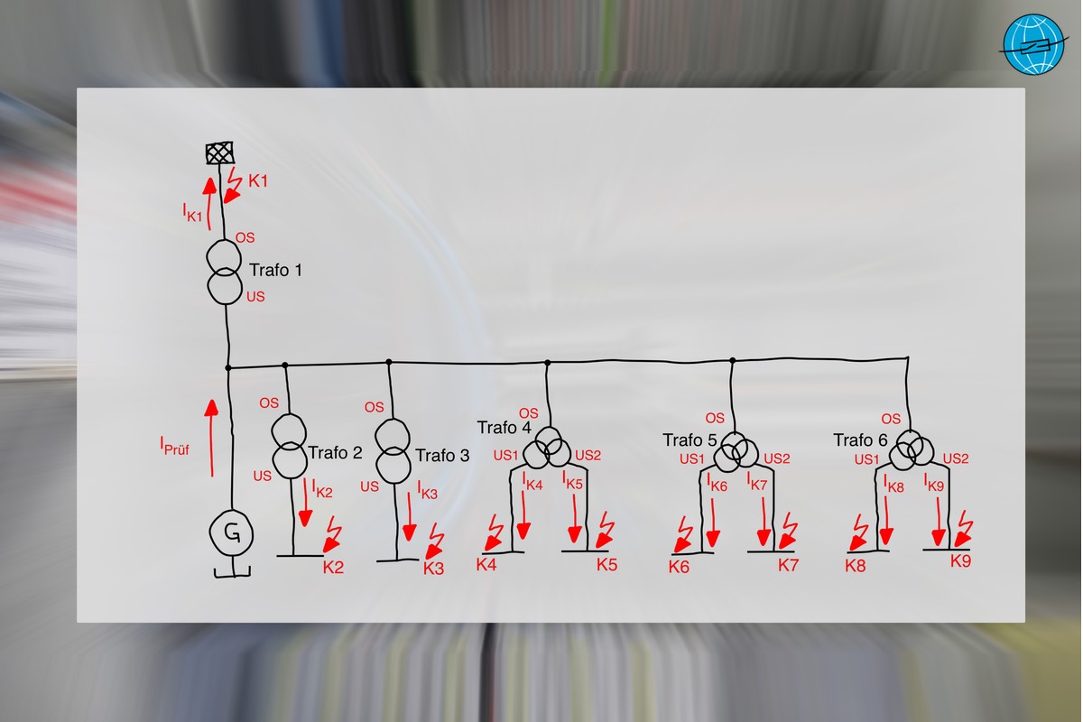 CT test tool | easy calculation of current test runs