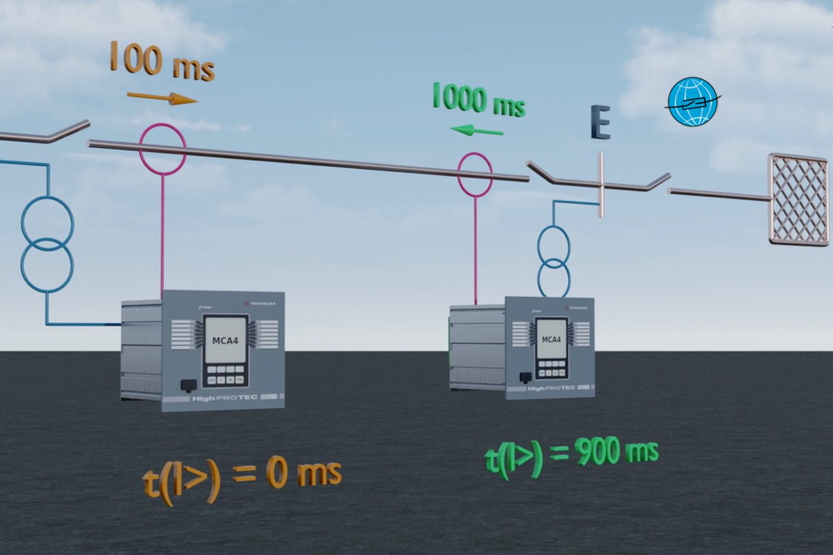 Overcurrent vs. Differential for Line Protection