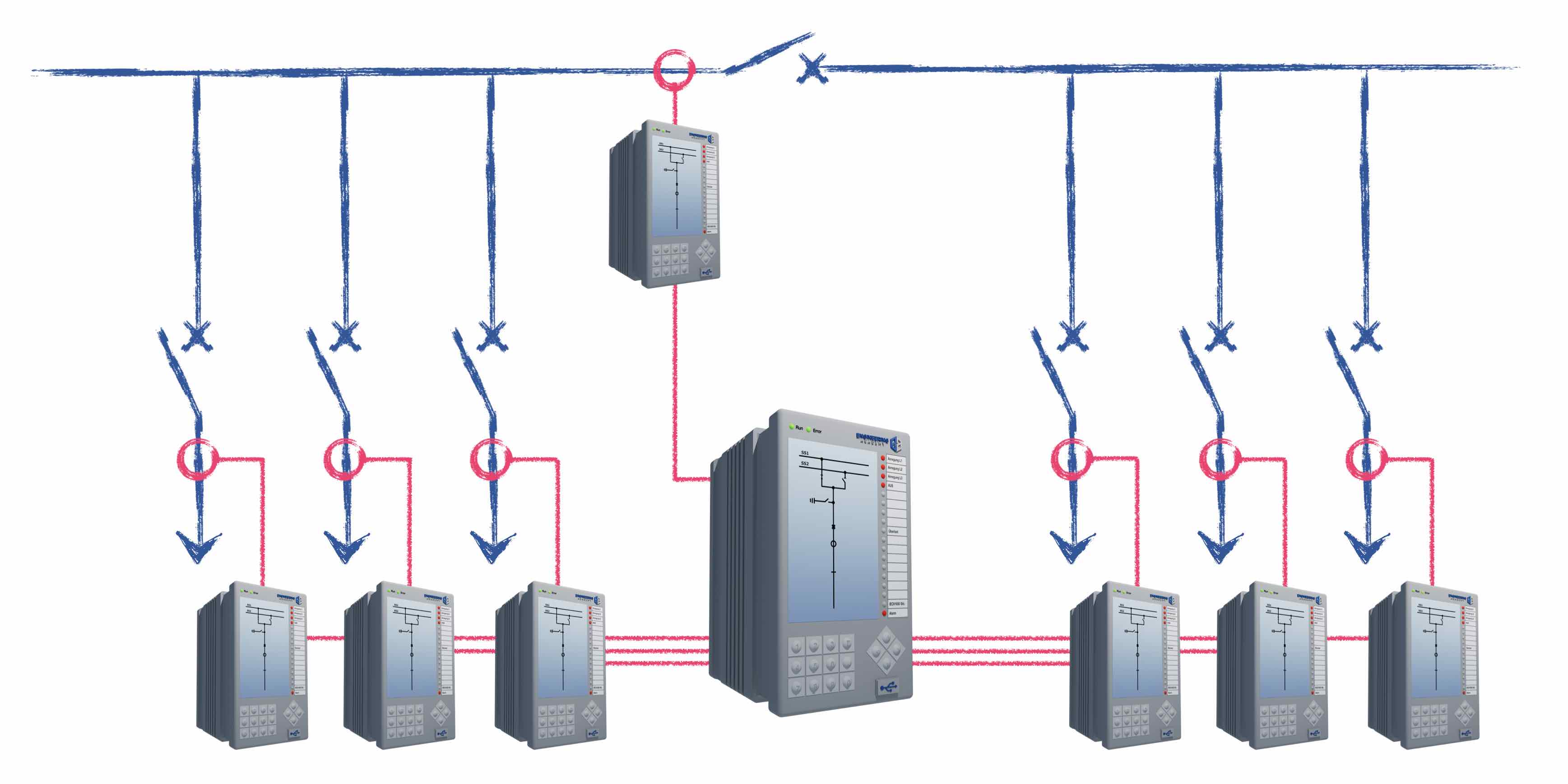 What Is Busbar Differential Protection 2023 