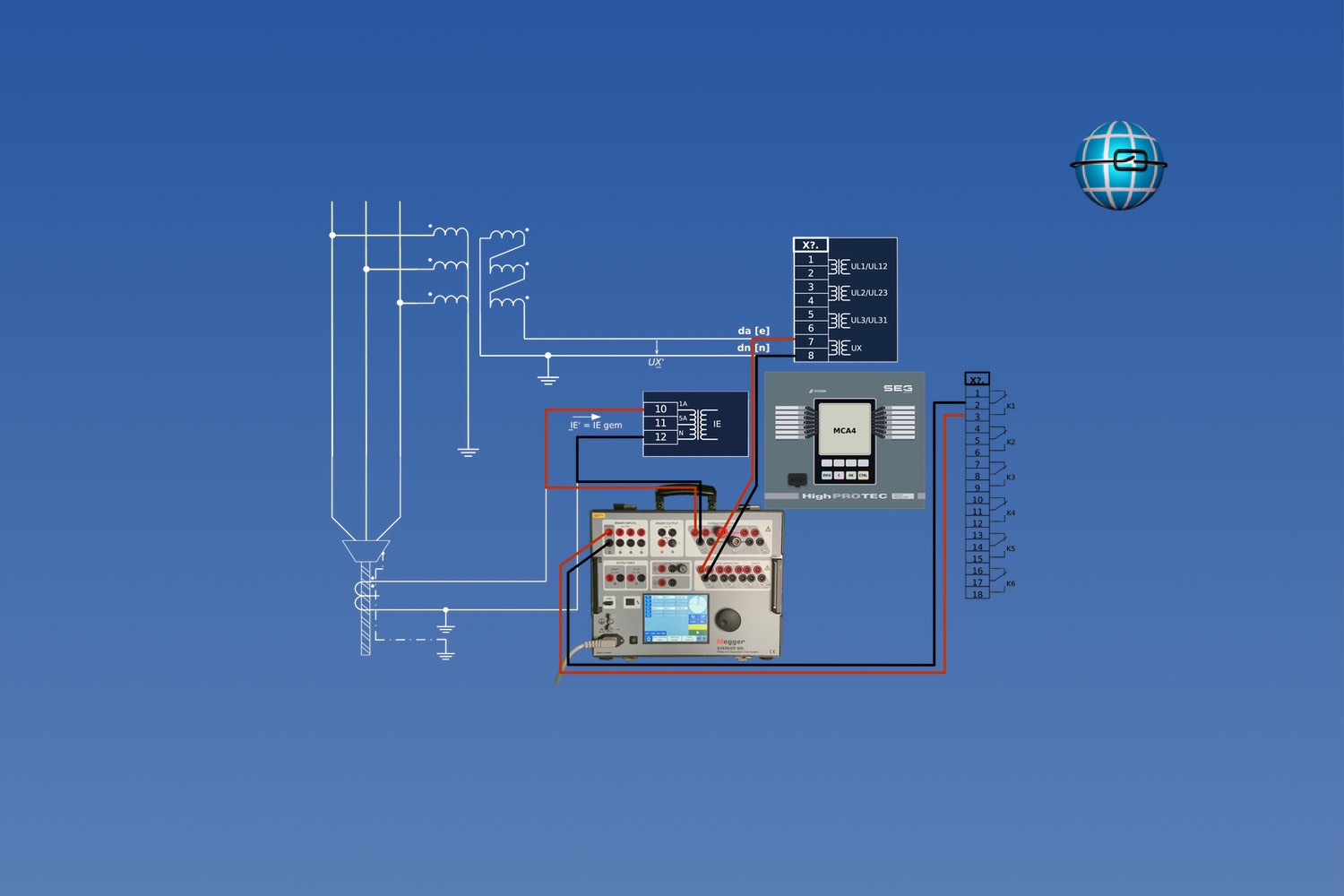 Ground Fault Protection Test
