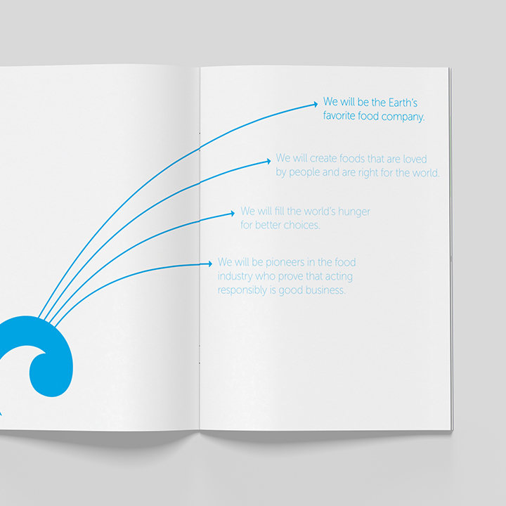 WhiteWave | Unboundary