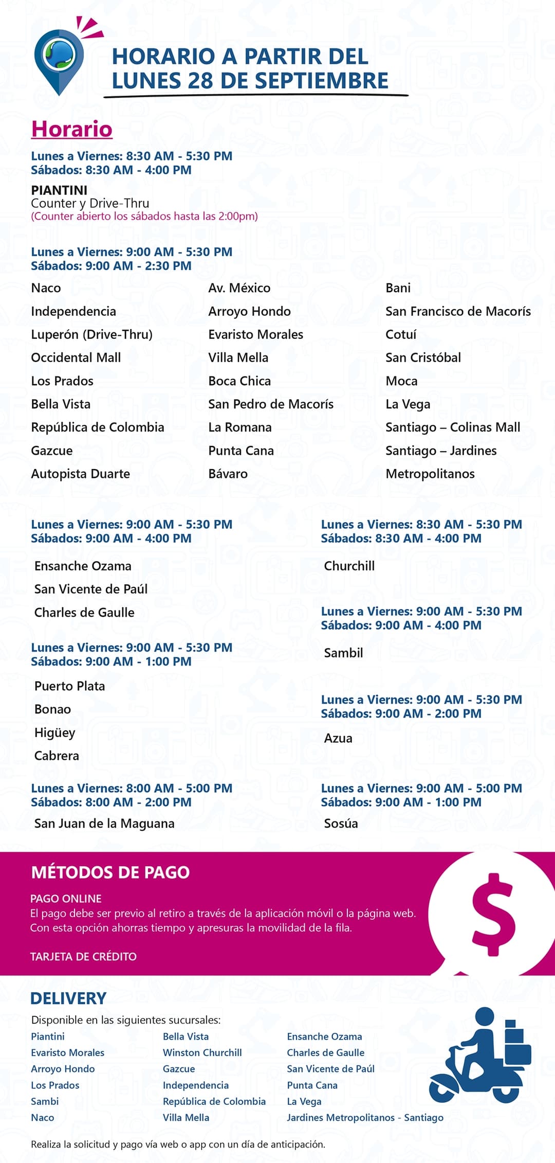 Preguntas Frecuentes — ¿Cómo debo digitar la dirección para recibir mis ...