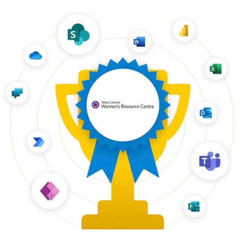 Bloom Software | Digital Workplace Partners