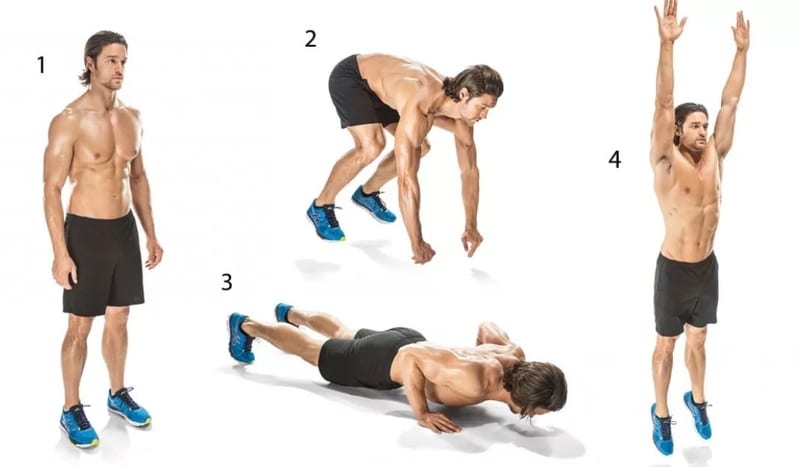 The Ultimate Guide to CrossFit Slang: 100 Top CrossFit Terms Explained