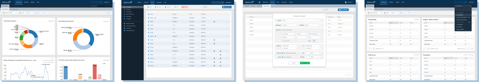 Novus is where investors succeed.