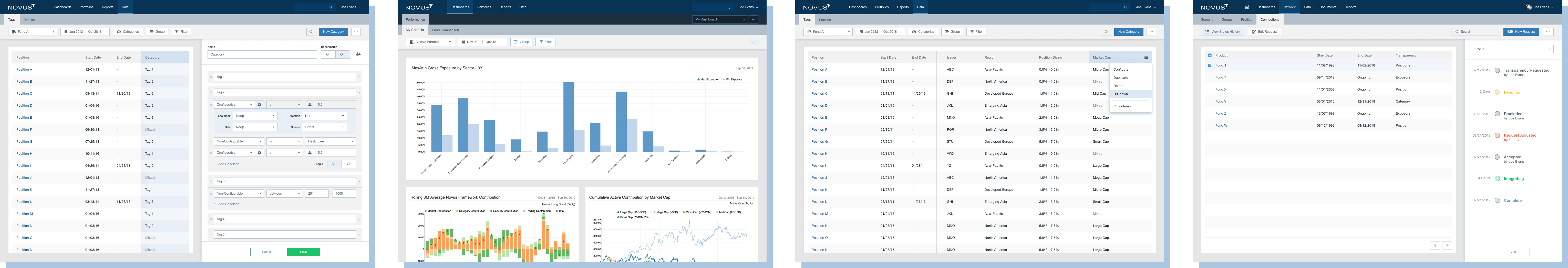 Novus is where investors succeed.