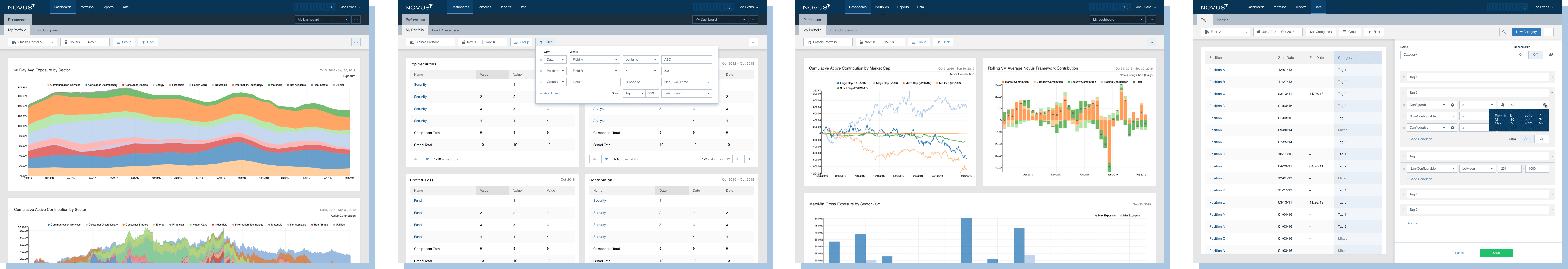 Novus is where investors succeed.