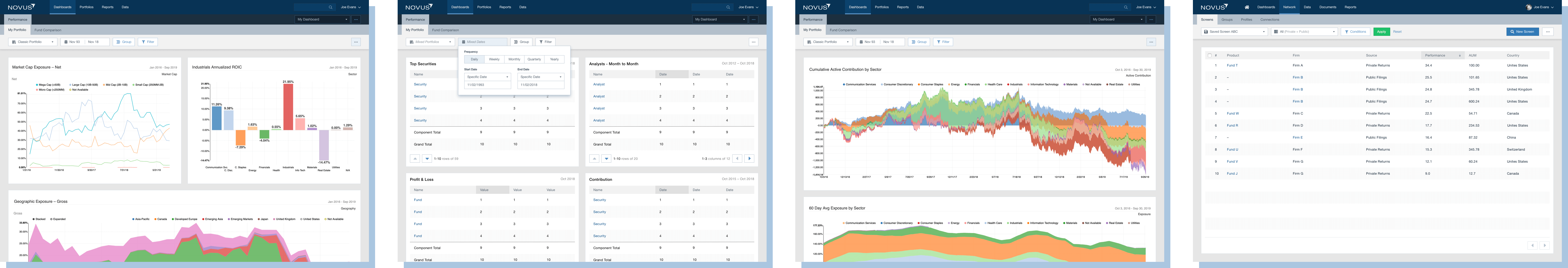 Novus is where investors succeed.