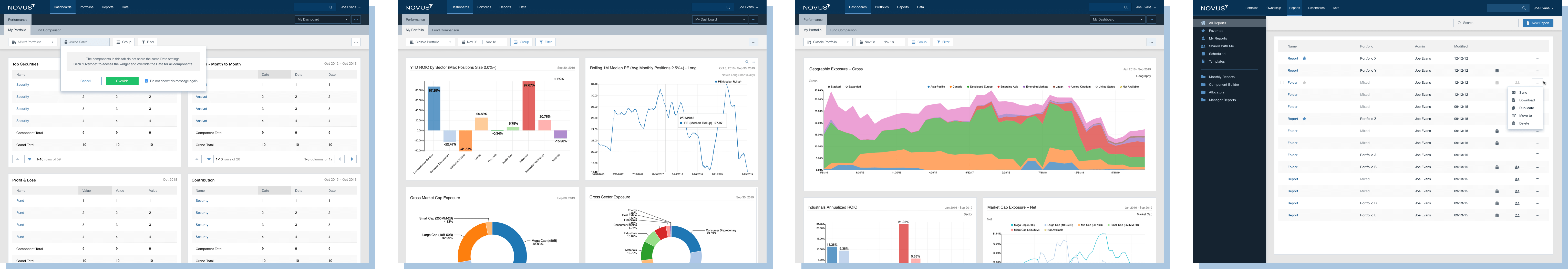 Novus is where investors succeed.