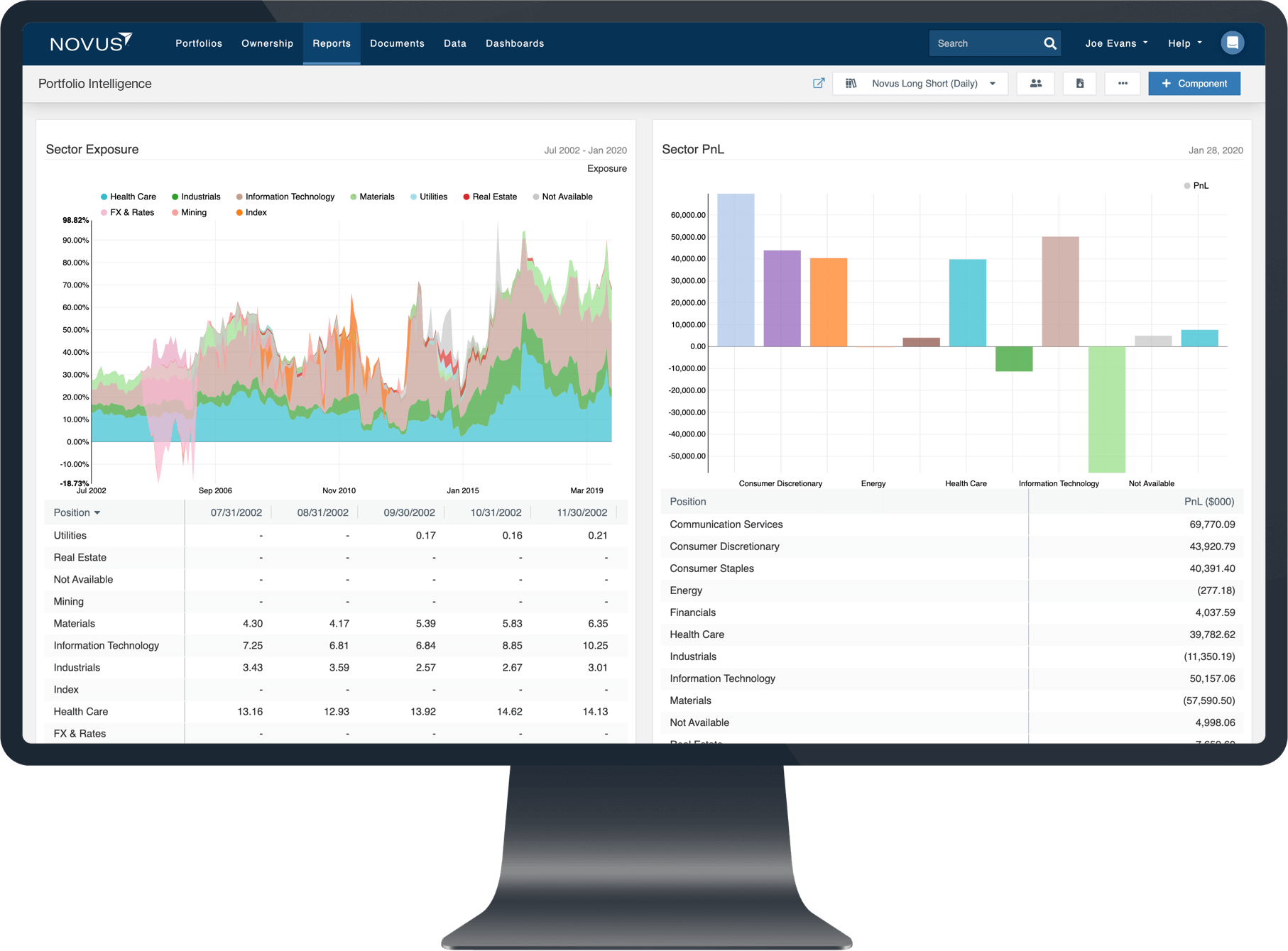 Novus is where investors succeed.