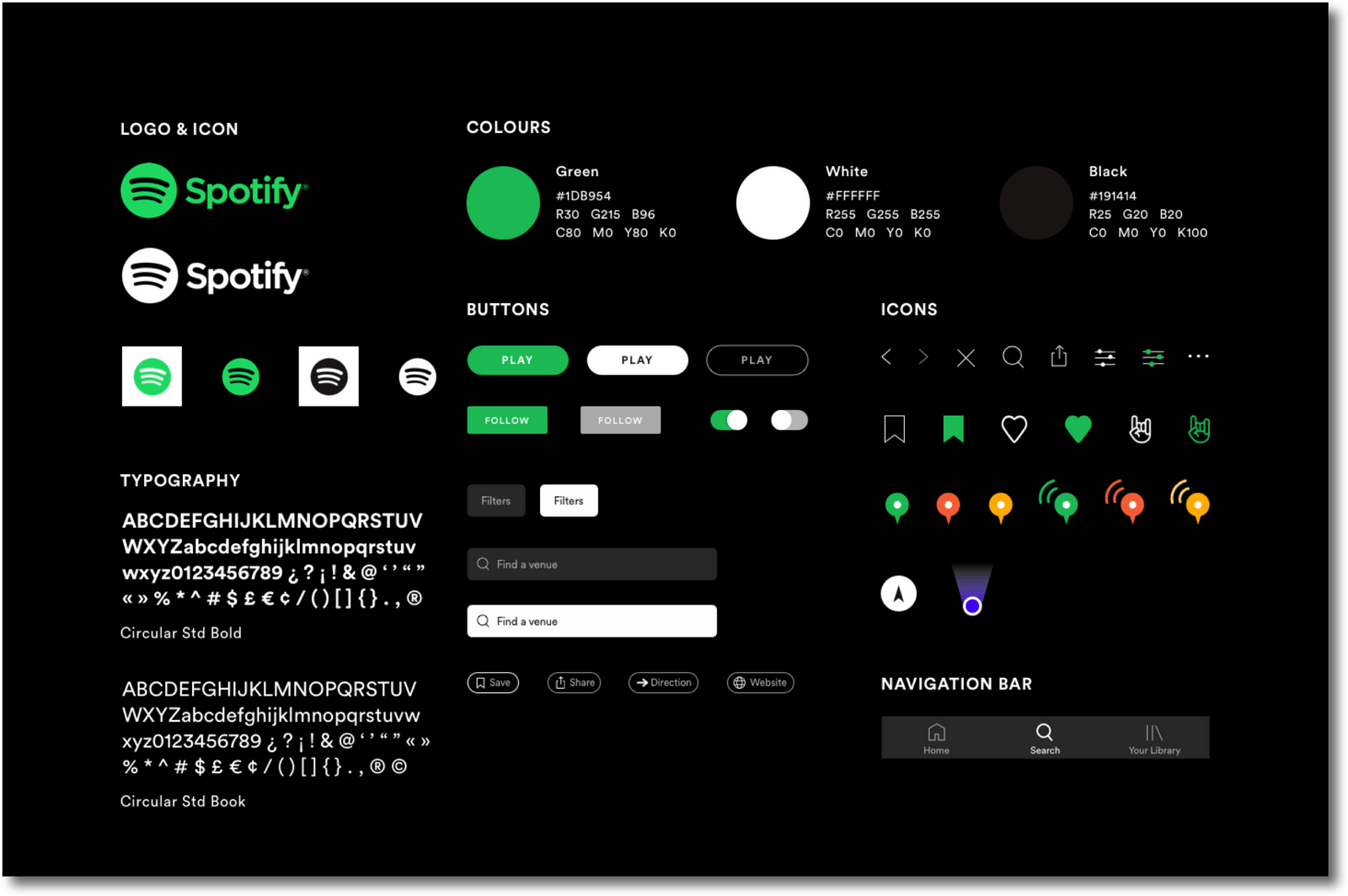 Case Study 1 – Spotify Social Feature