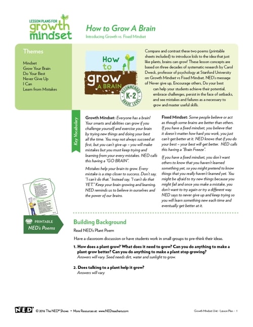 Teacher Resources | Growth Mindset Lessons