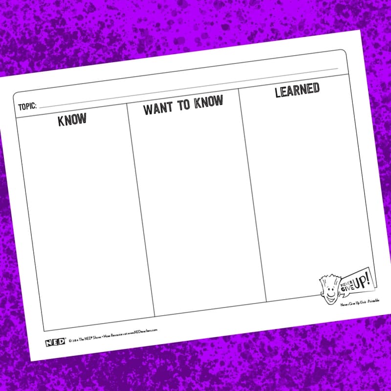 Teacher Resources | Graphic Organizers