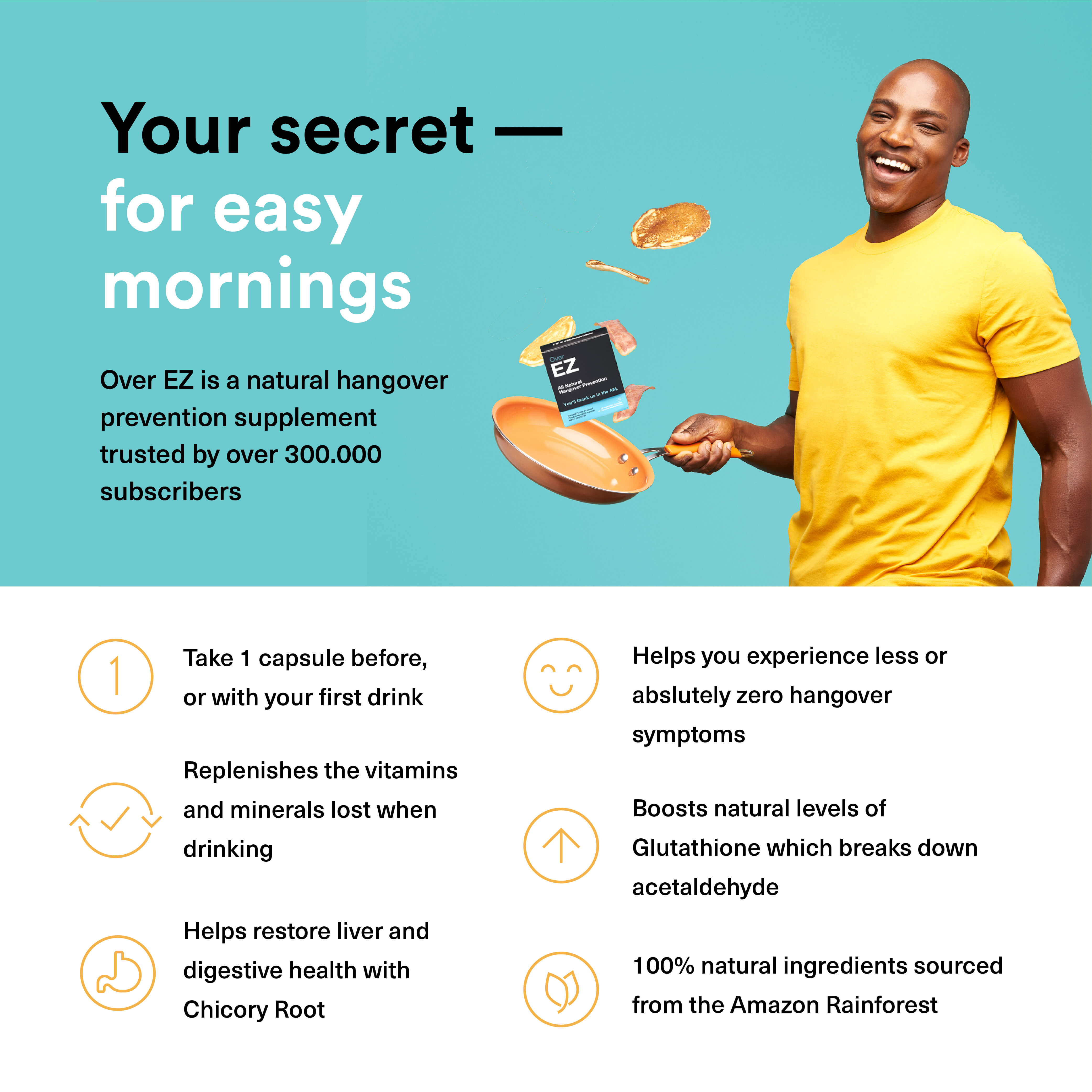 The Bulletproof Hangover Prevention Process | Over EZ