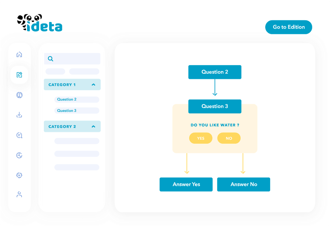 Ideta - The complete toolbox for chatbots and voicebots development