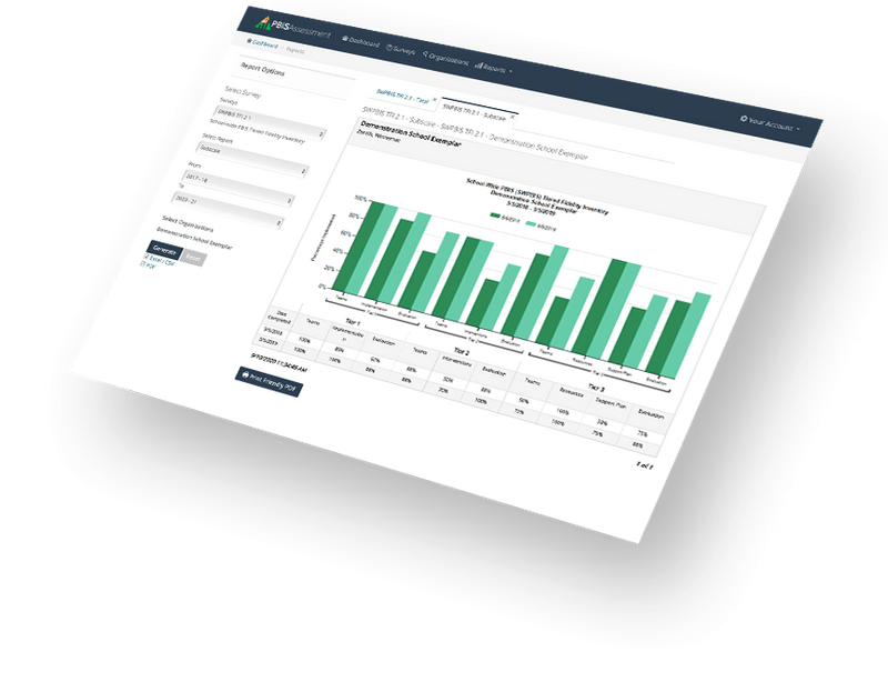 PBISApps | PBIS Assessment