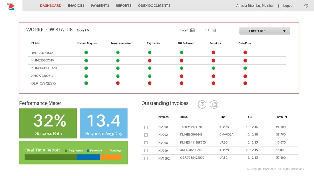 OdeX - Branding, UI Design, UX Design