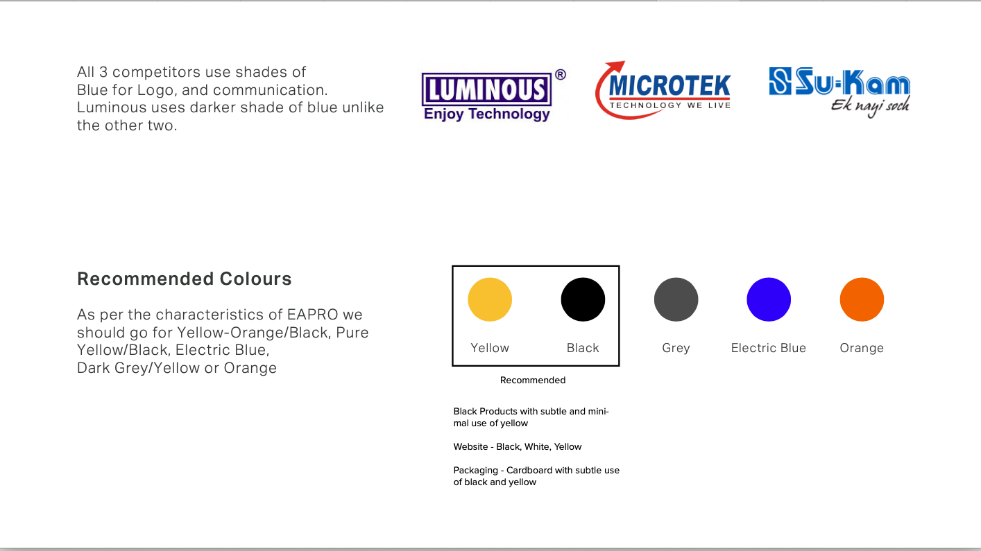 EAPRO - Branding Strategy, Identity Design, Guidelines