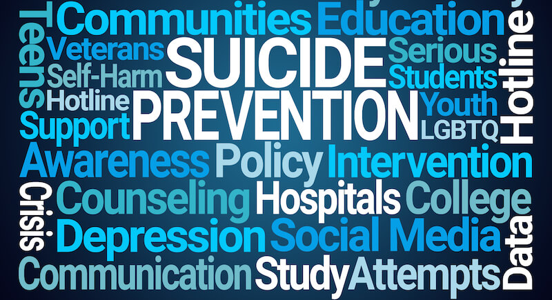 Suicide risk assessment | HealthStaffEd