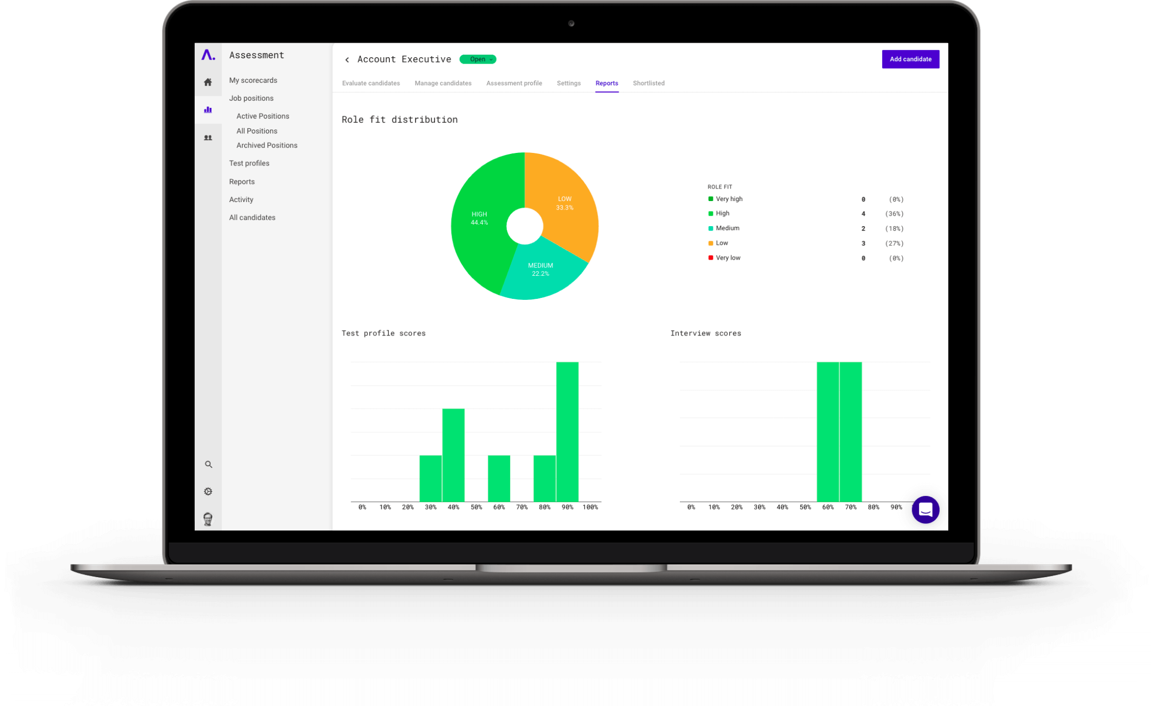 Make better hiring decisions — Alva